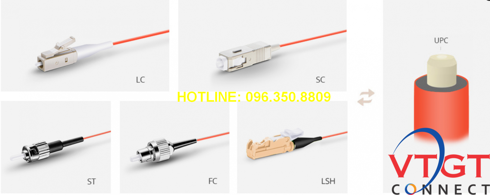 Dây hàn quang Multimode OM2 LC/UPC | Dây nối quang MM chuẩn LC